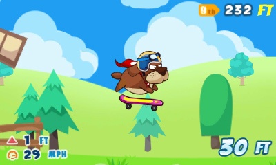 Jet Dog, 3DS - Kenmerken - Tweakers