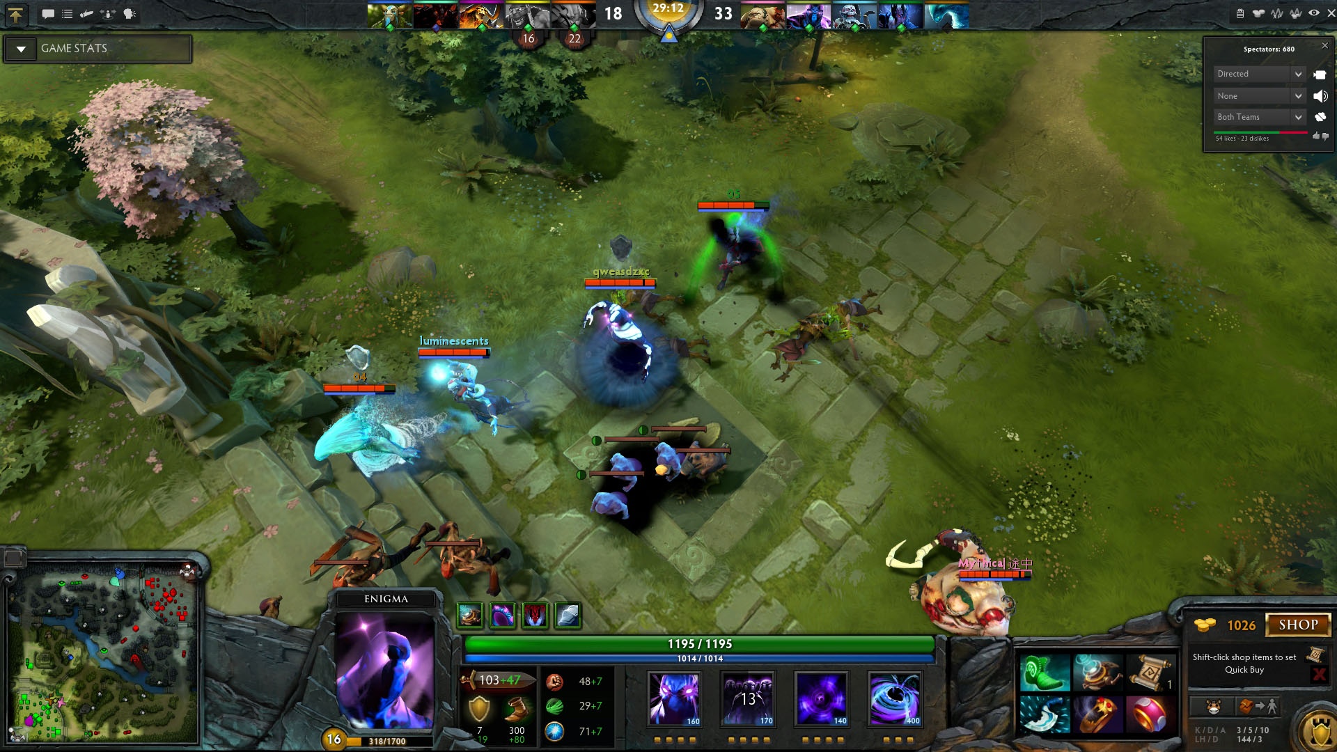 Dota 2 - Preview - Tweakers