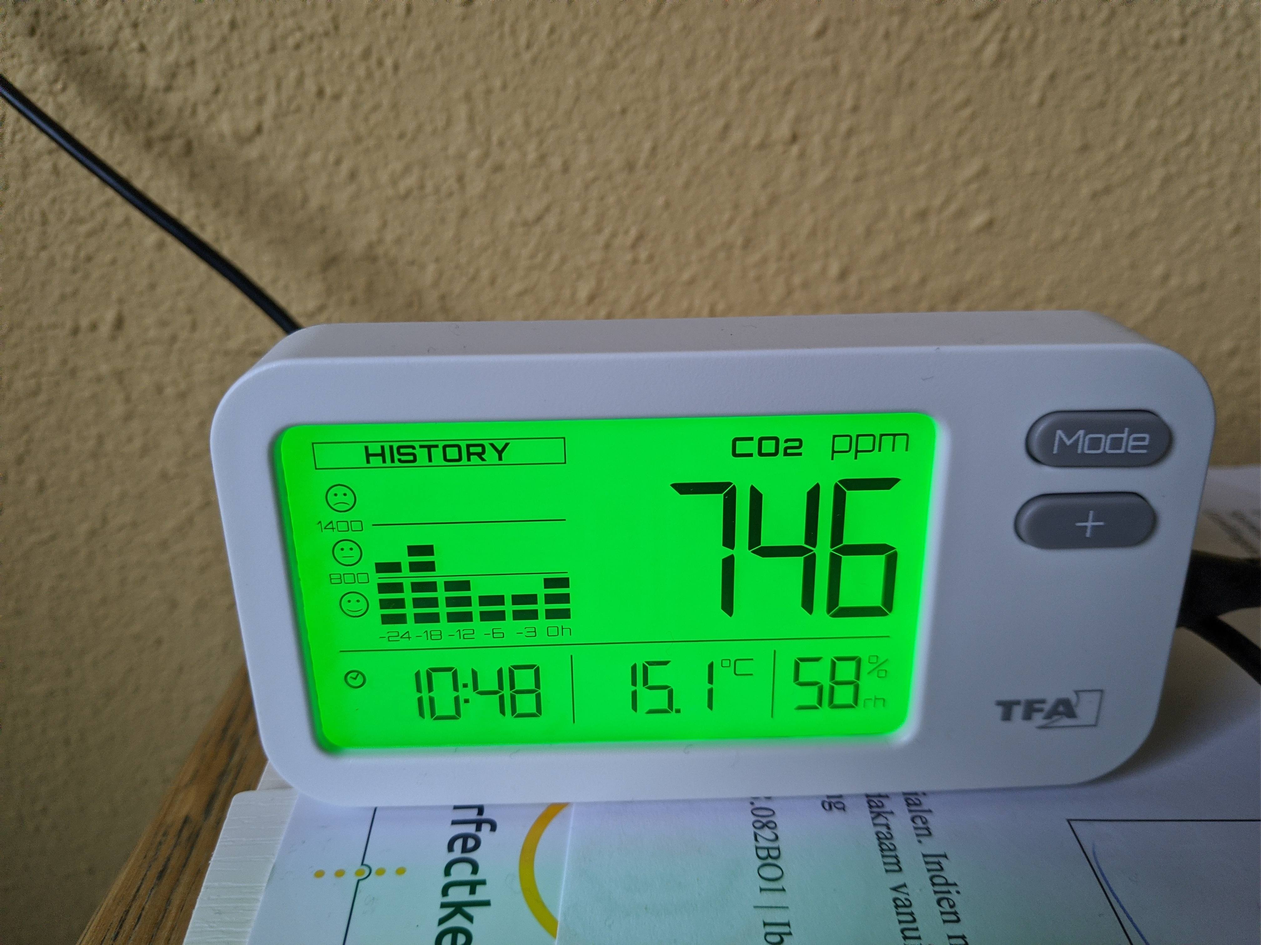 CO2-meters voor in huis - Smarthome - GoT