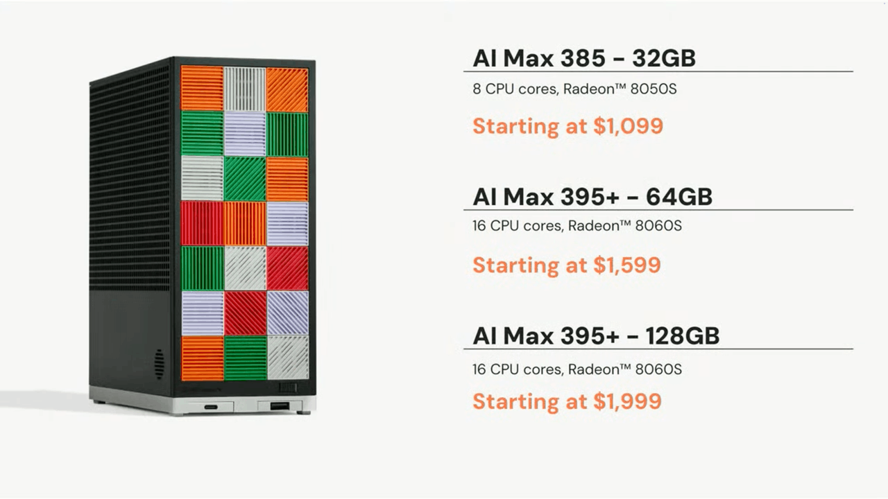 Frameworks eerste desktop-pc heeft een Ryzen AI Max-cpu en maximaal ...