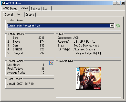 Specificaties van WFCStatus - Tweakers