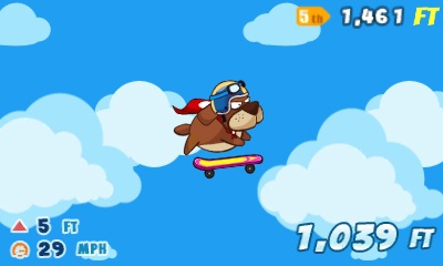 Jet Dog, 3DS - Kenmerken - Tweakers