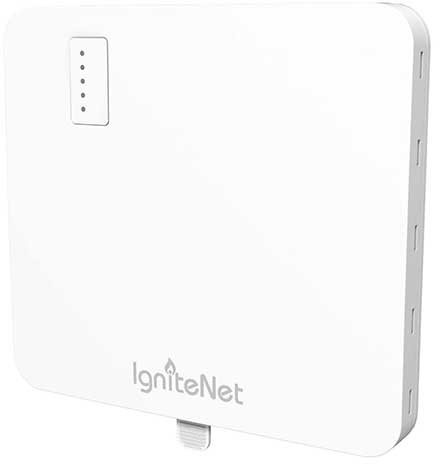 Specificaties van IgniteNet Spark Wave 2 AC1200 - Tweakers