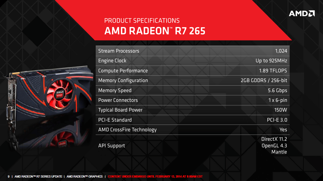AMD breidt Radeon-lijn videokaarten uit met R7 265 - update - Computer ...