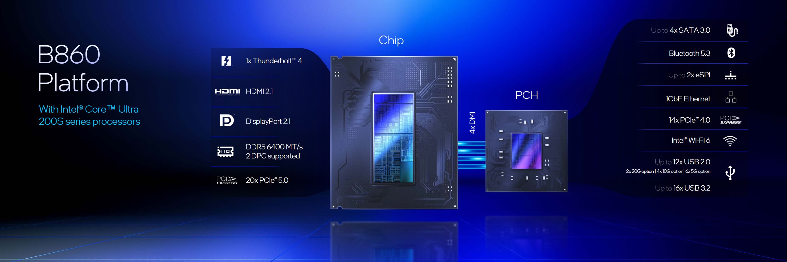 Fabrikanten introduceren goedkopere moederborden voor Intel Core Ultra ...