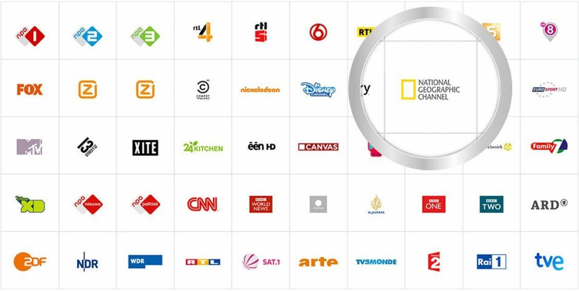 [Ziggo] Ervaringen & Discussie - Deel 10 - Internet en hosting - GoT
