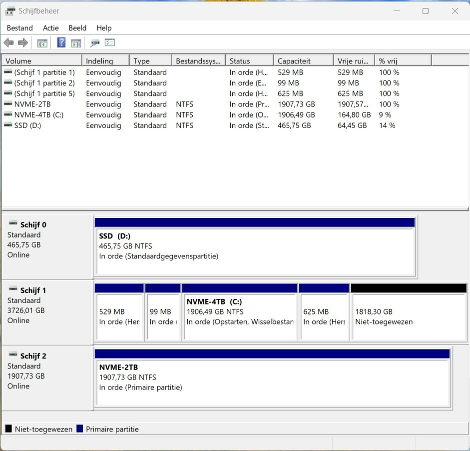 Partities samenvoegen - Opslag en back-up - GoT