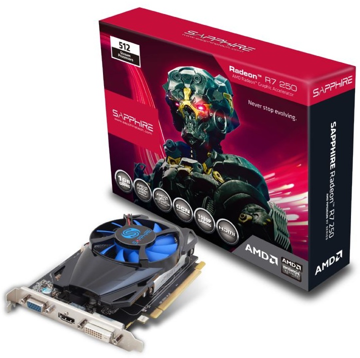 Sapphire Radeon R7 250 1GB GDDR5 - Kenmerken - Tweakers