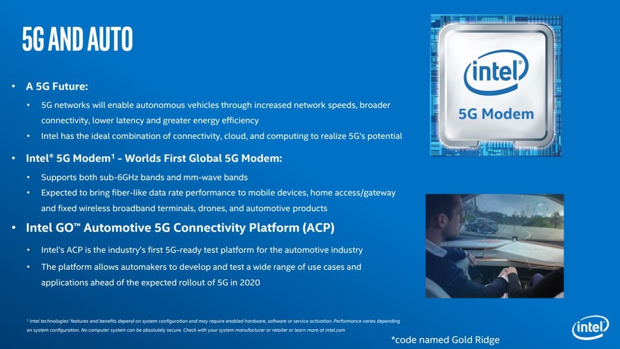 Intel kondigt 5g-modem aan - Tweakers