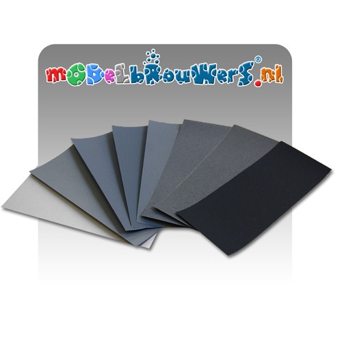 Specificaties van CPU / Heatsink Lapping Kit - Tweakers