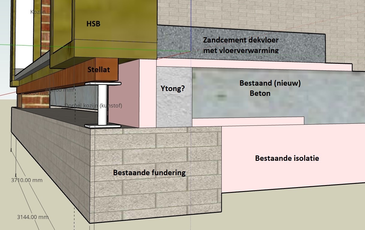 HSB wand - waterdicht maken onder maaiveld - Bouwen en klussen - GoT