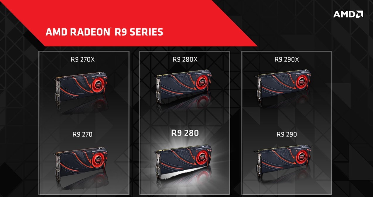 AMD introduceert de Radeon R9 280 - Tweakers
