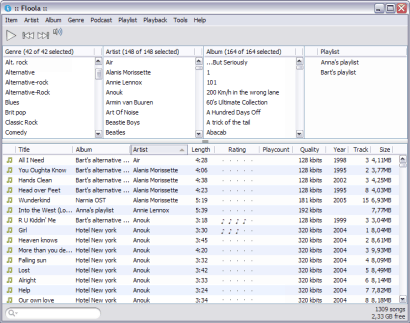 Specificaties van Floola - Tweakers