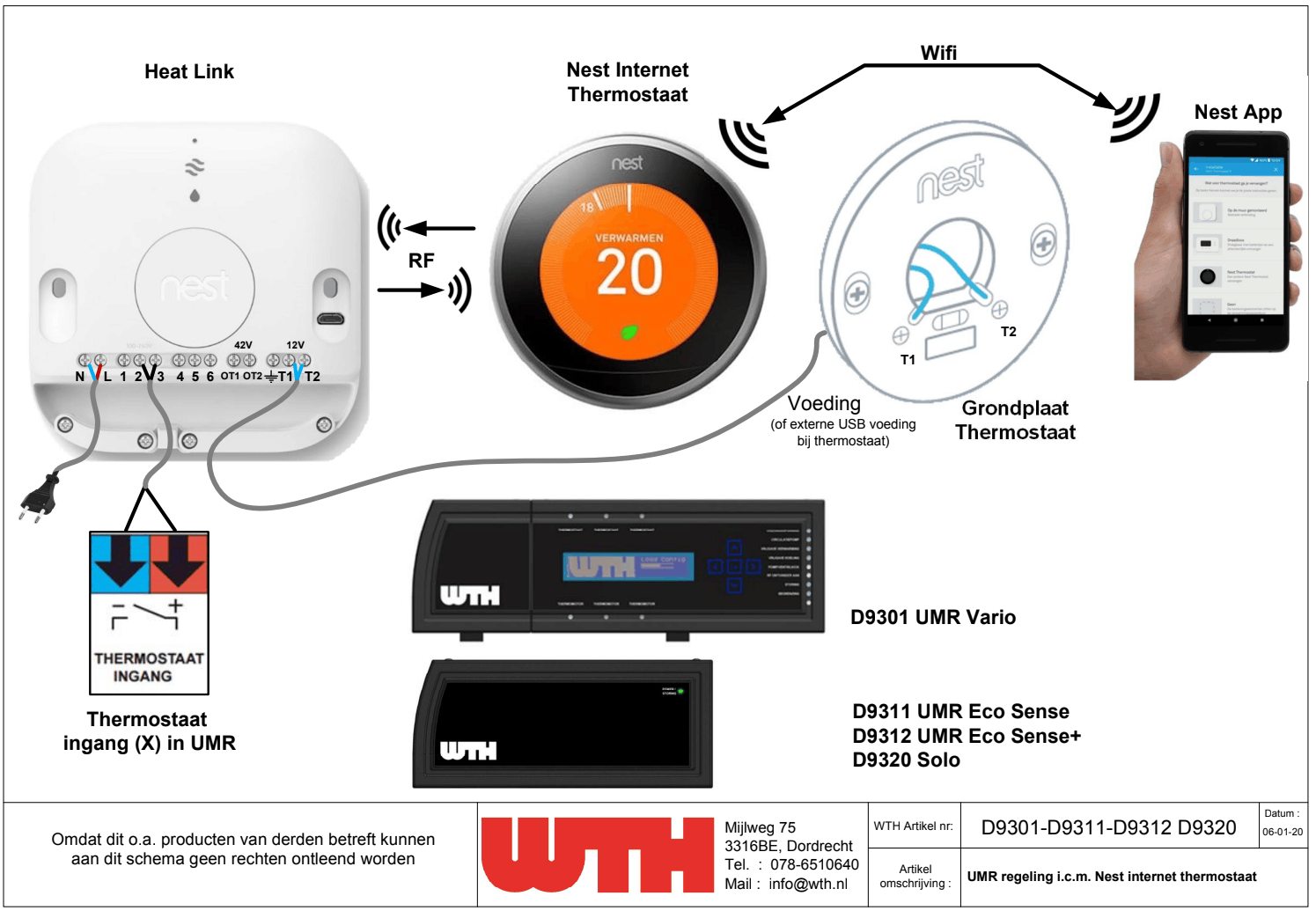 Nest Thermostat (3rd gen) aansluiten op vloerverwarming - Duurzame ...
