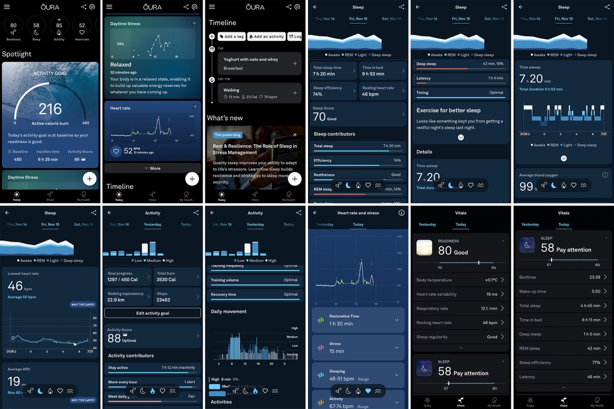 Oura Ring 4 review - Tweakers