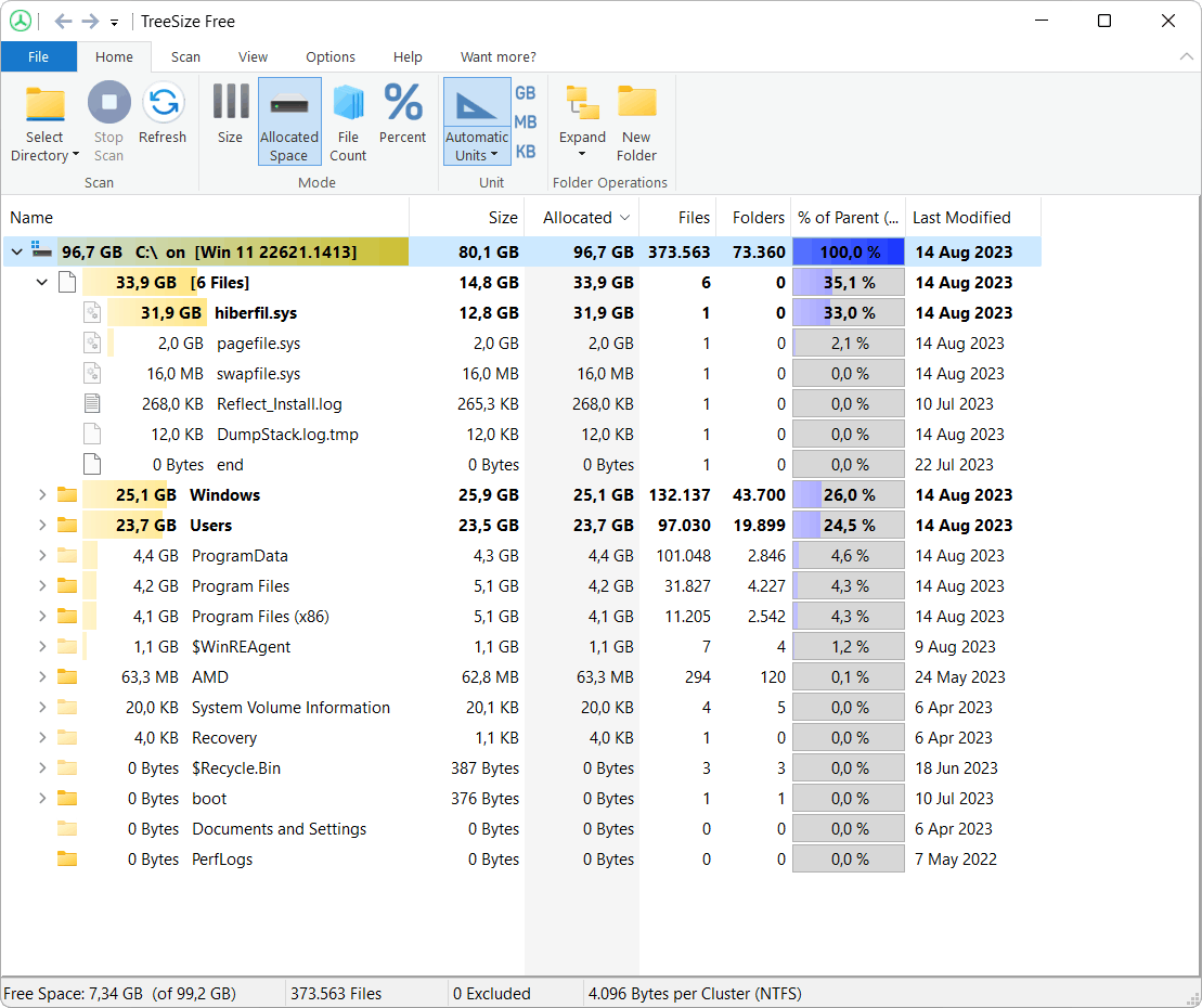 Specificaties van Treesize Free - Tweakers
