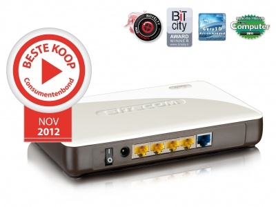 Specificaties van Sitecom Wireless Gigabit Router N300 X4 WLR-4000 ...