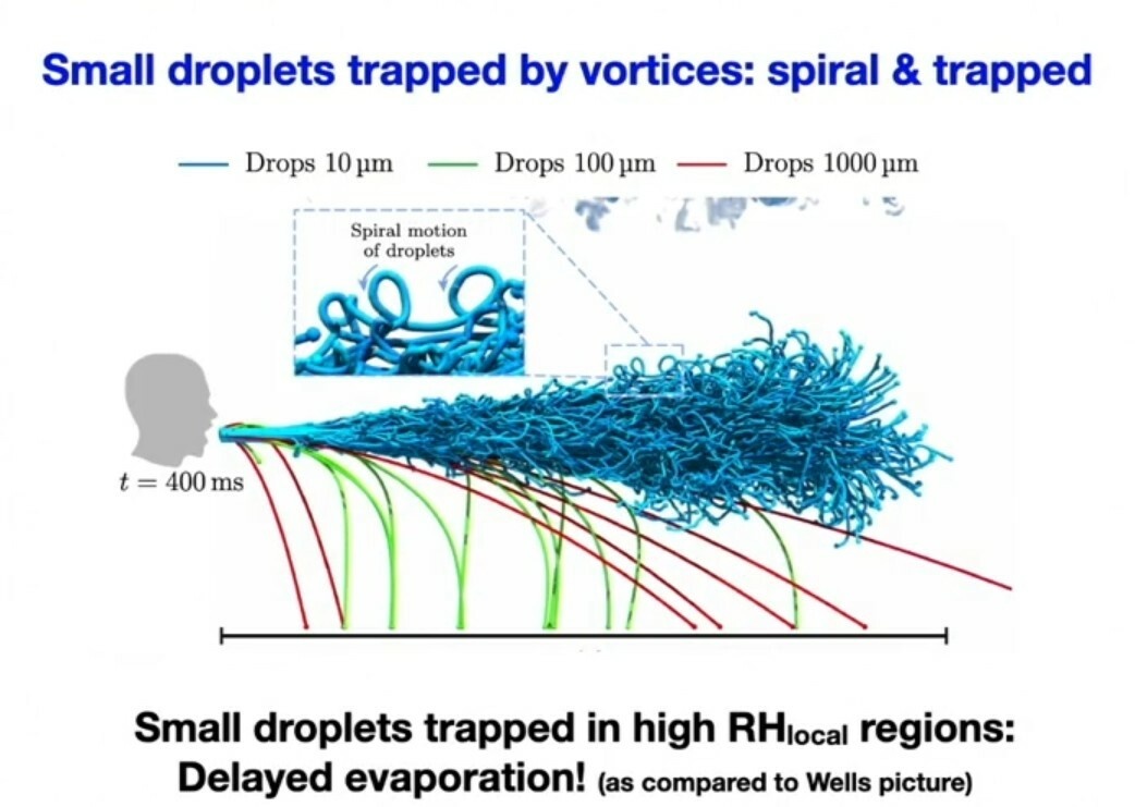 Snellius, de nationale supercomputer - Achtergrond - Tweakers
