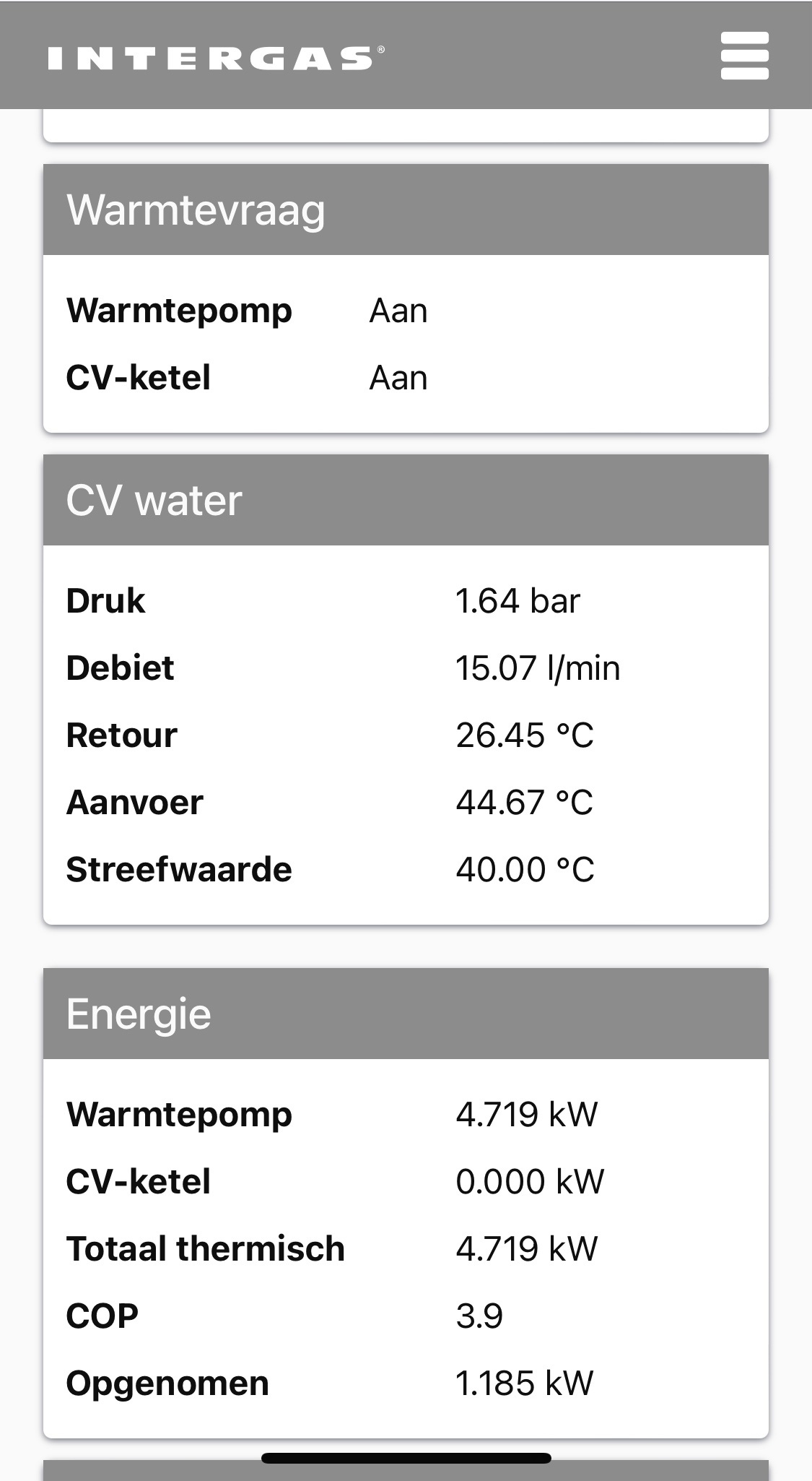 Ervaring Intergas Xtend 5kW hybride warmtepomp - Duurzame energie en ...