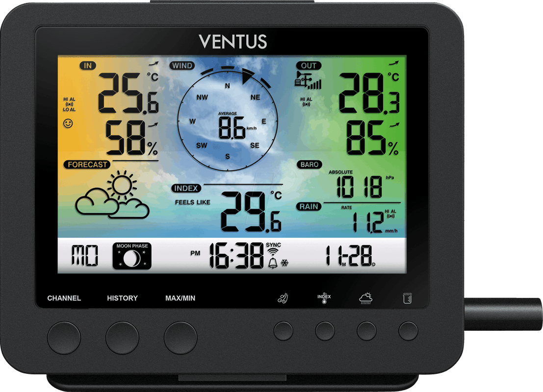 Specificaties van Ventus W832 - Tweakers