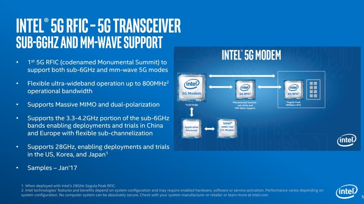 Intel kondigt 5g-modem aan - Tweakers