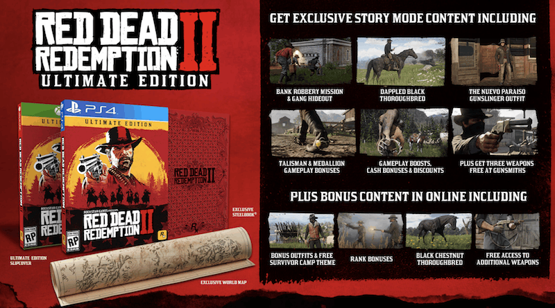Red Dead Redemption 2 - Ultimate Edition - Nieuwsberichten - Tweakers