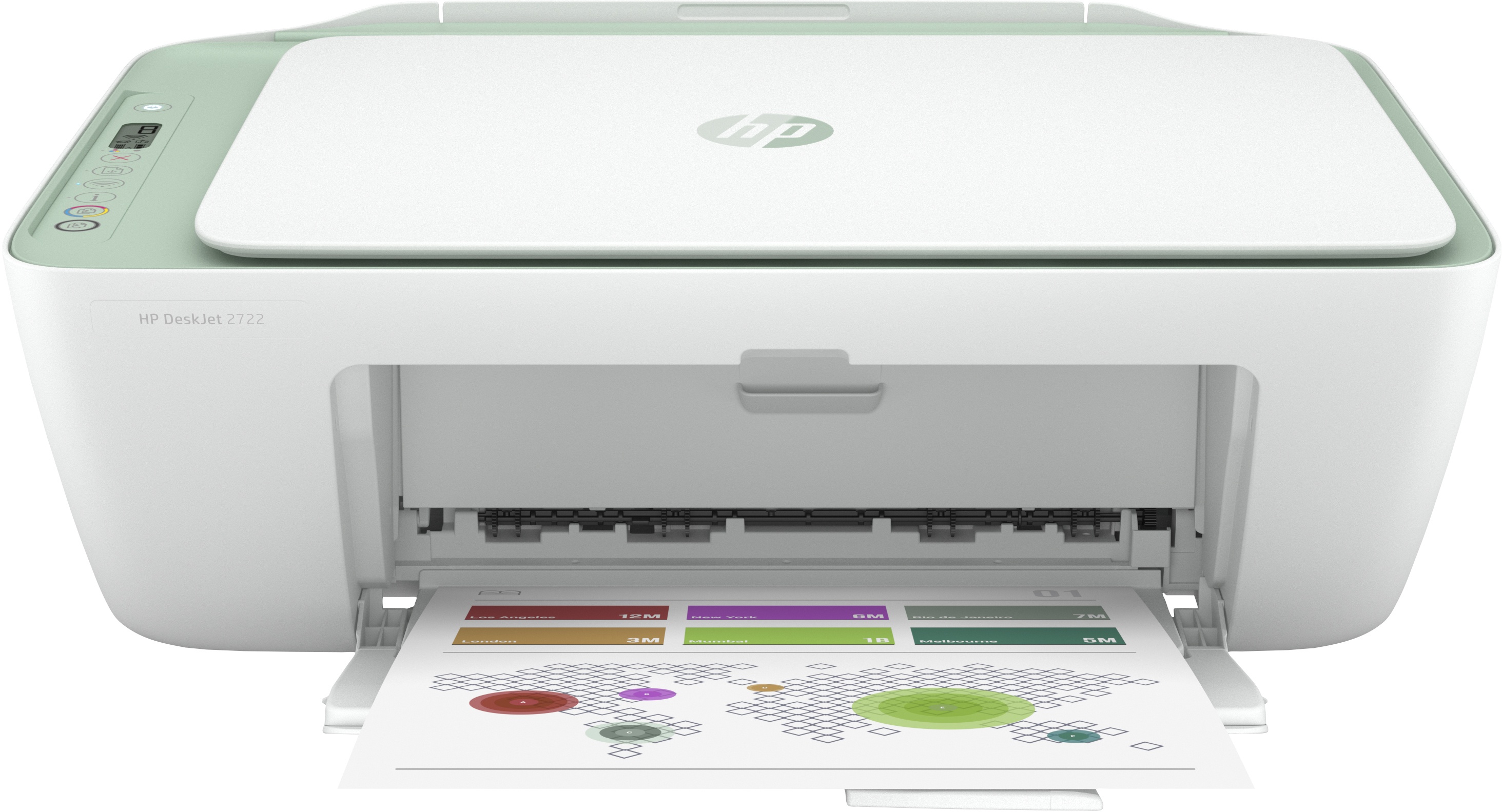 HP DeskJet 2722: beste prijs - Tweakers