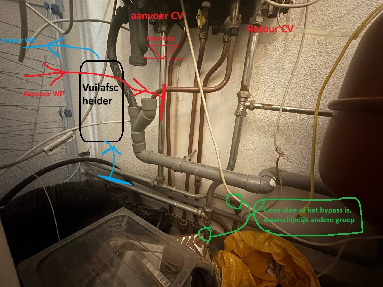 Hulp met designen panasonic monobloc op huidig CV buizen - Duurzame ...