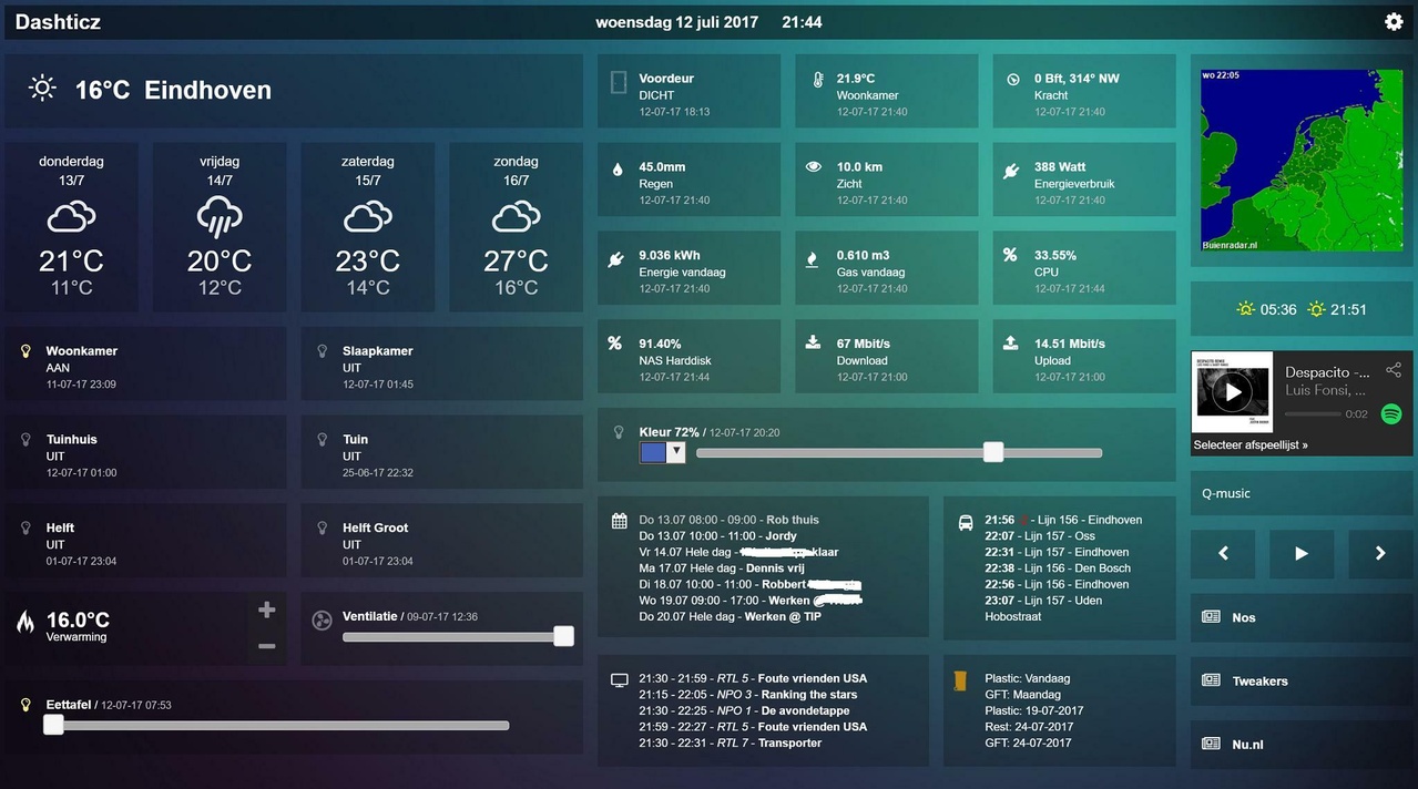 Raspberry Pi als brein van je smarthome - How-to - Tweakers