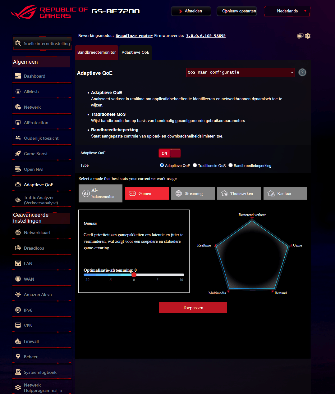 Gamerouter ASUS ROG Strix GS-BE7200 Review - Tweakers