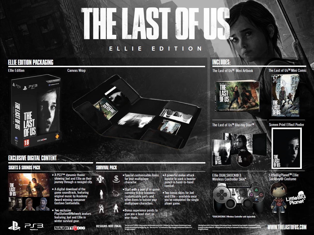 The Last Of Us Ellie Edition, PS3 - chun1 - Product reviews - Tweakers