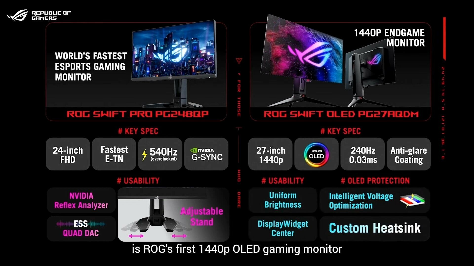 ASUS kondigt 540Hz-gamingmonitor en 1440p-scherm met oledpaneel aan in ...