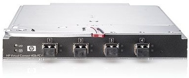 Specificaties van HPE Virtual Connect 4Gb Fibre Channel Module for c ...