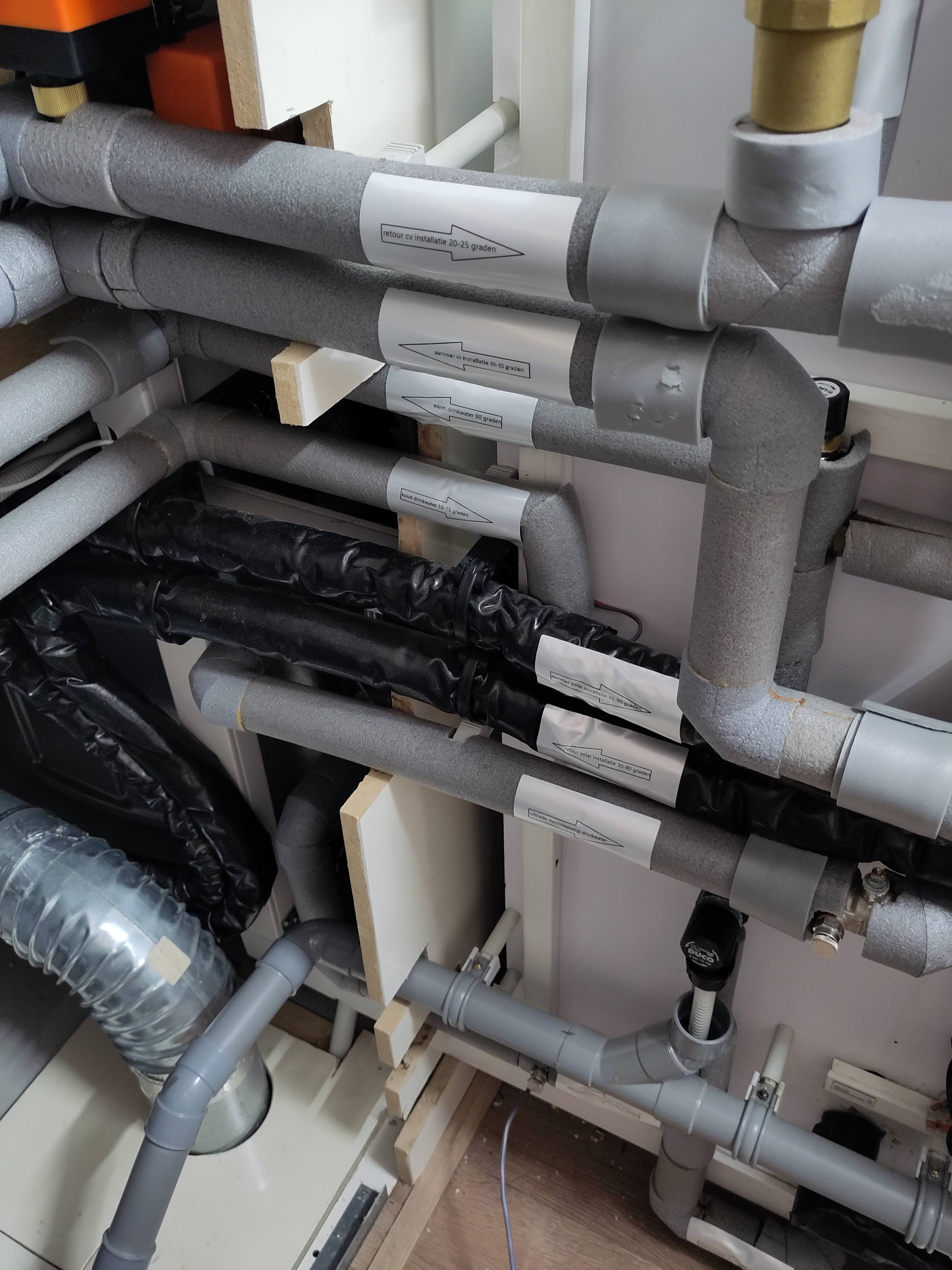 Het (grote?) hewalex warmtepomp(boiler) avontuur - Duurzame energie en ...