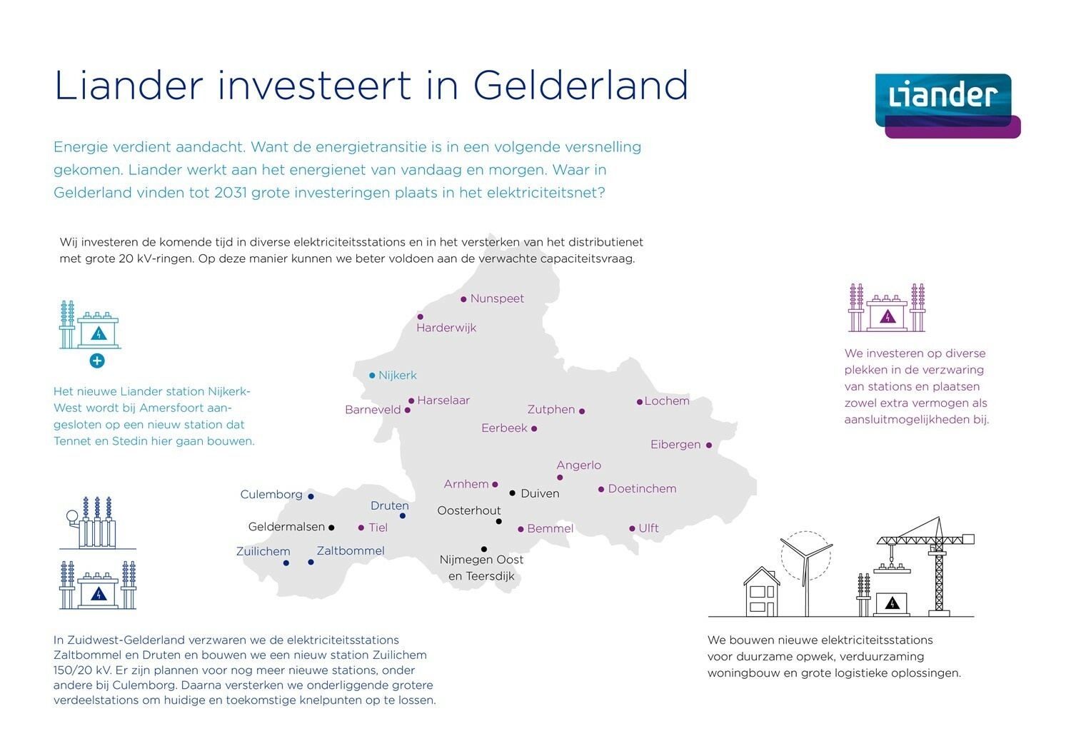 Liander gaat elektriciteitsnet in vijf Nederlandse provincies ...