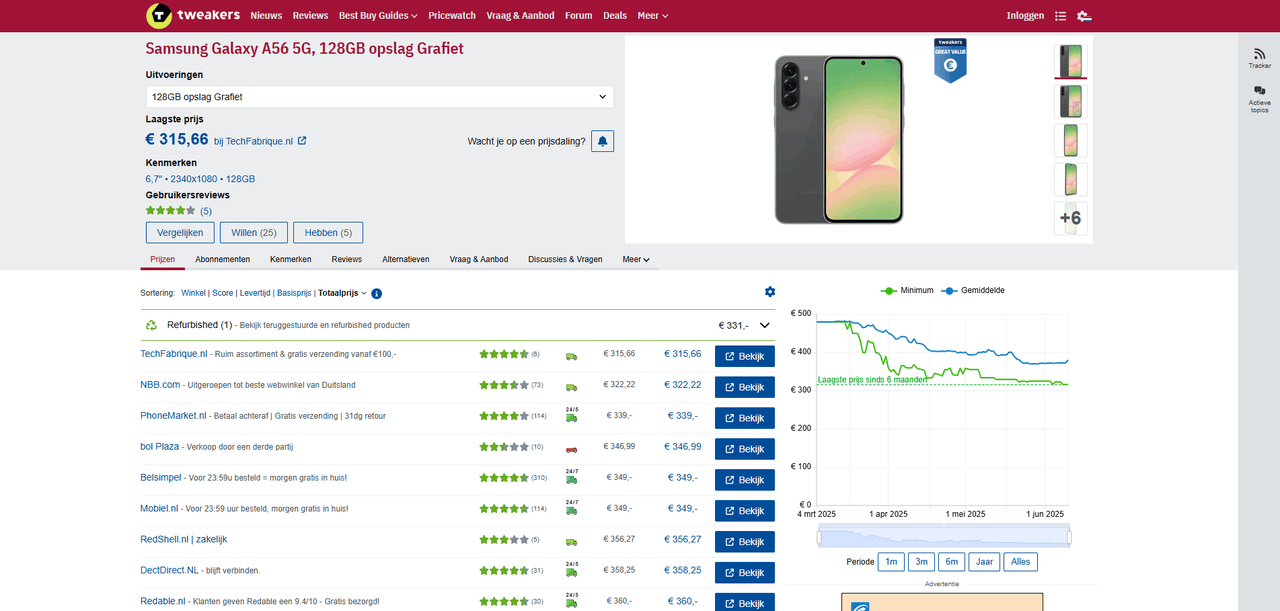 Nieuwe weergave van prijsoverzicht in Pricewatch - Development-iteratie ...