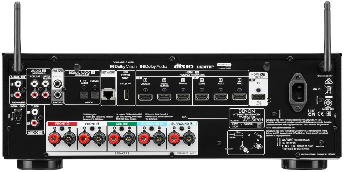 Specificaties van Denon AVC-S670H - Tweakers
