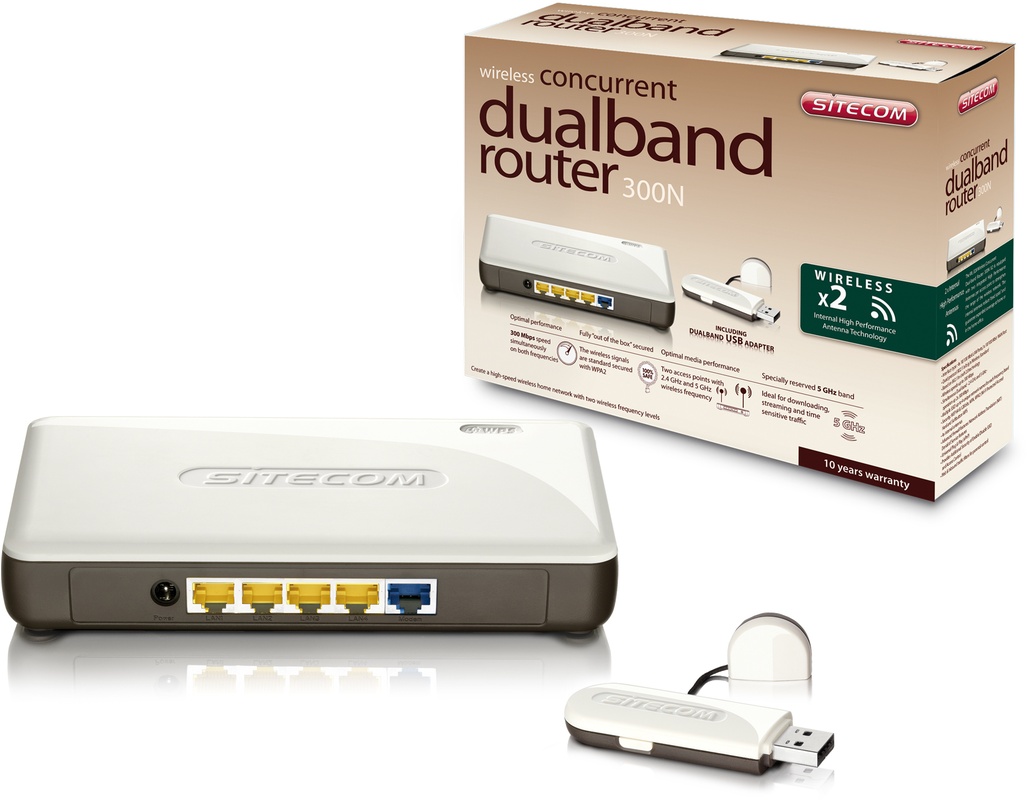 Specificaties van Sitecom Wireless Concurrent Dualband Router 300N WL ...