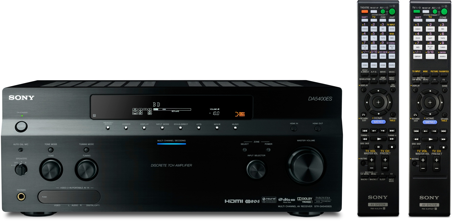 Specificaties van Sony STR-DA5400ES - Tweakers