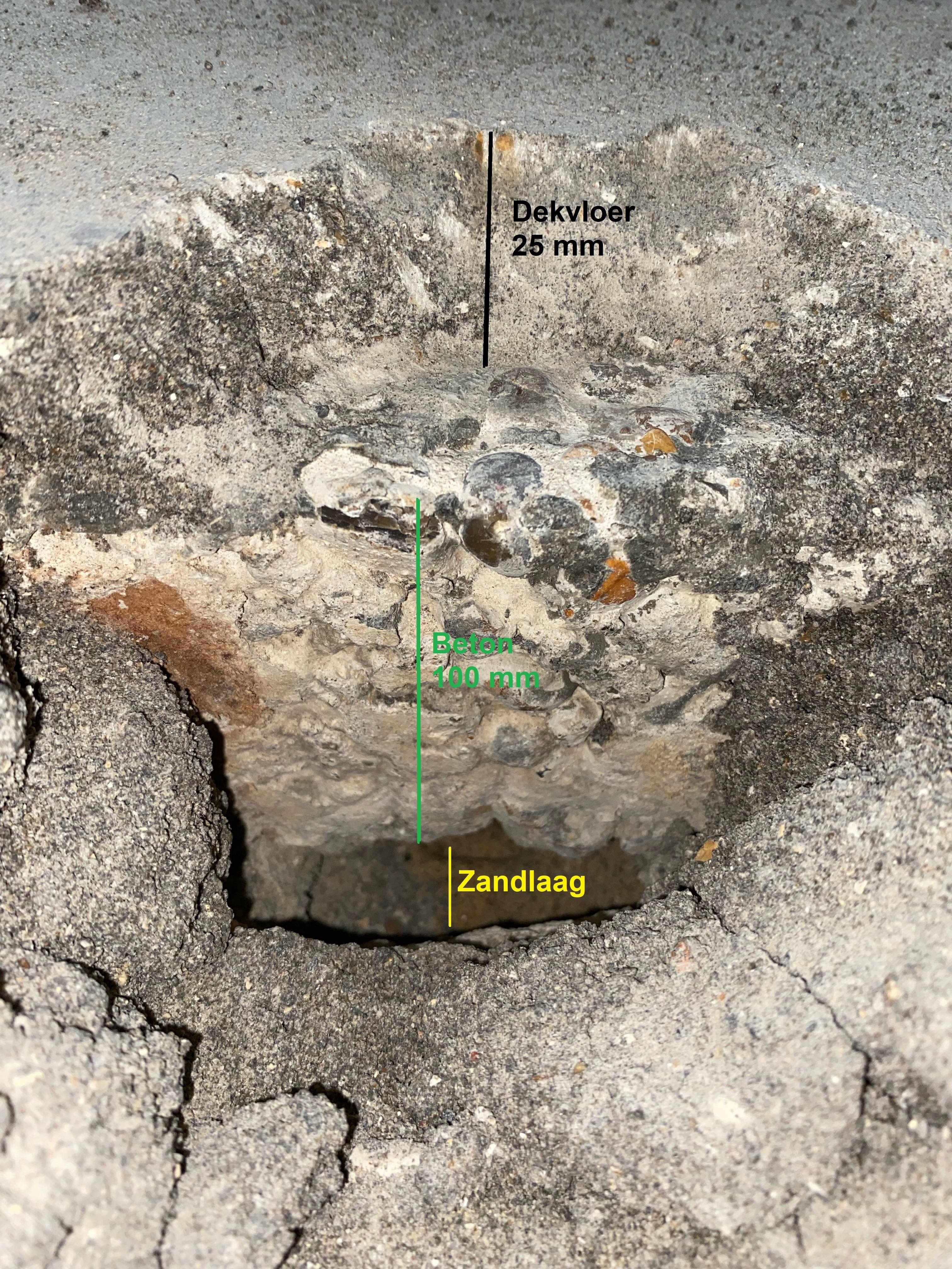 Ervaring gezocht met plaatfundering isoleren - Bouwen en klussen - GoT
