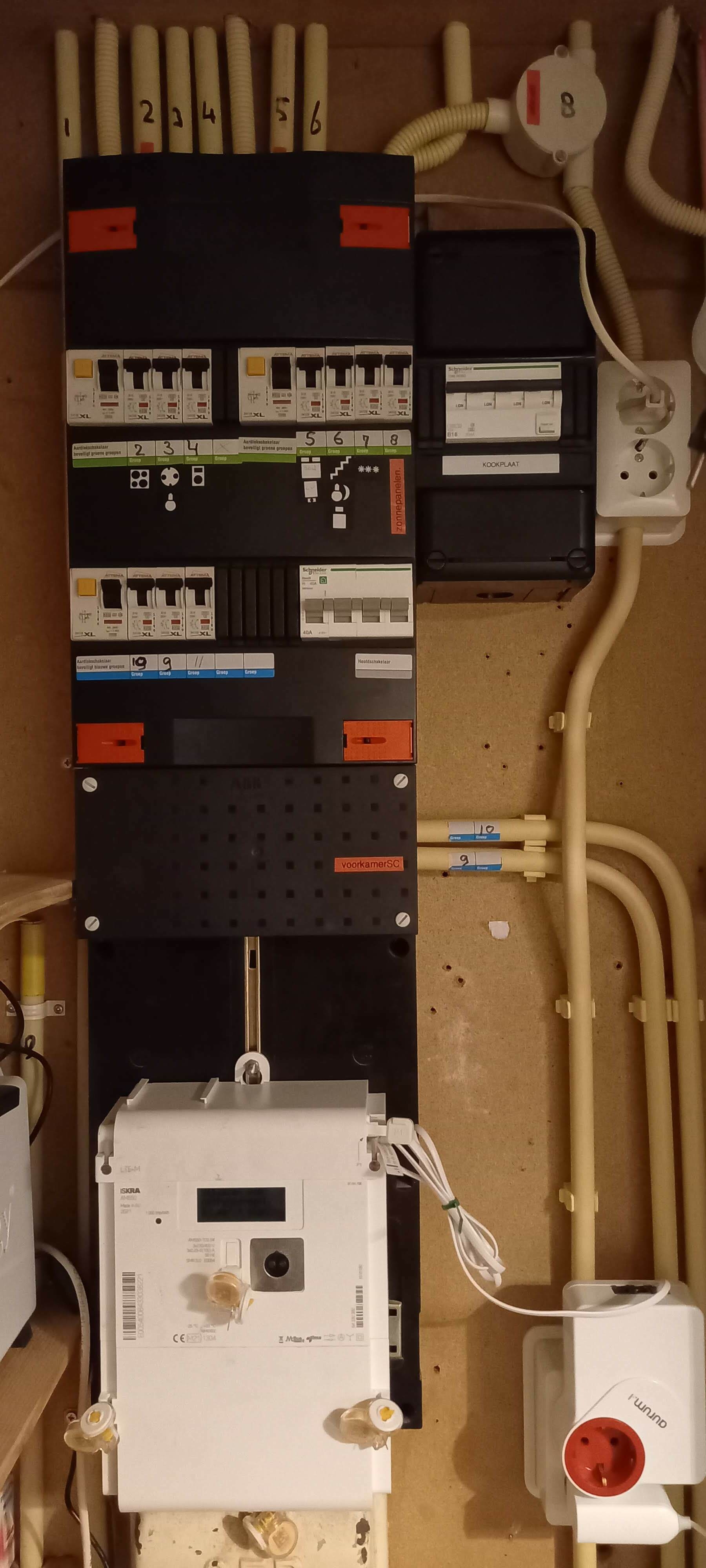 Stedin meter geeft vermogen aan bij hoofdschakelaar uit. - Duurzame ...