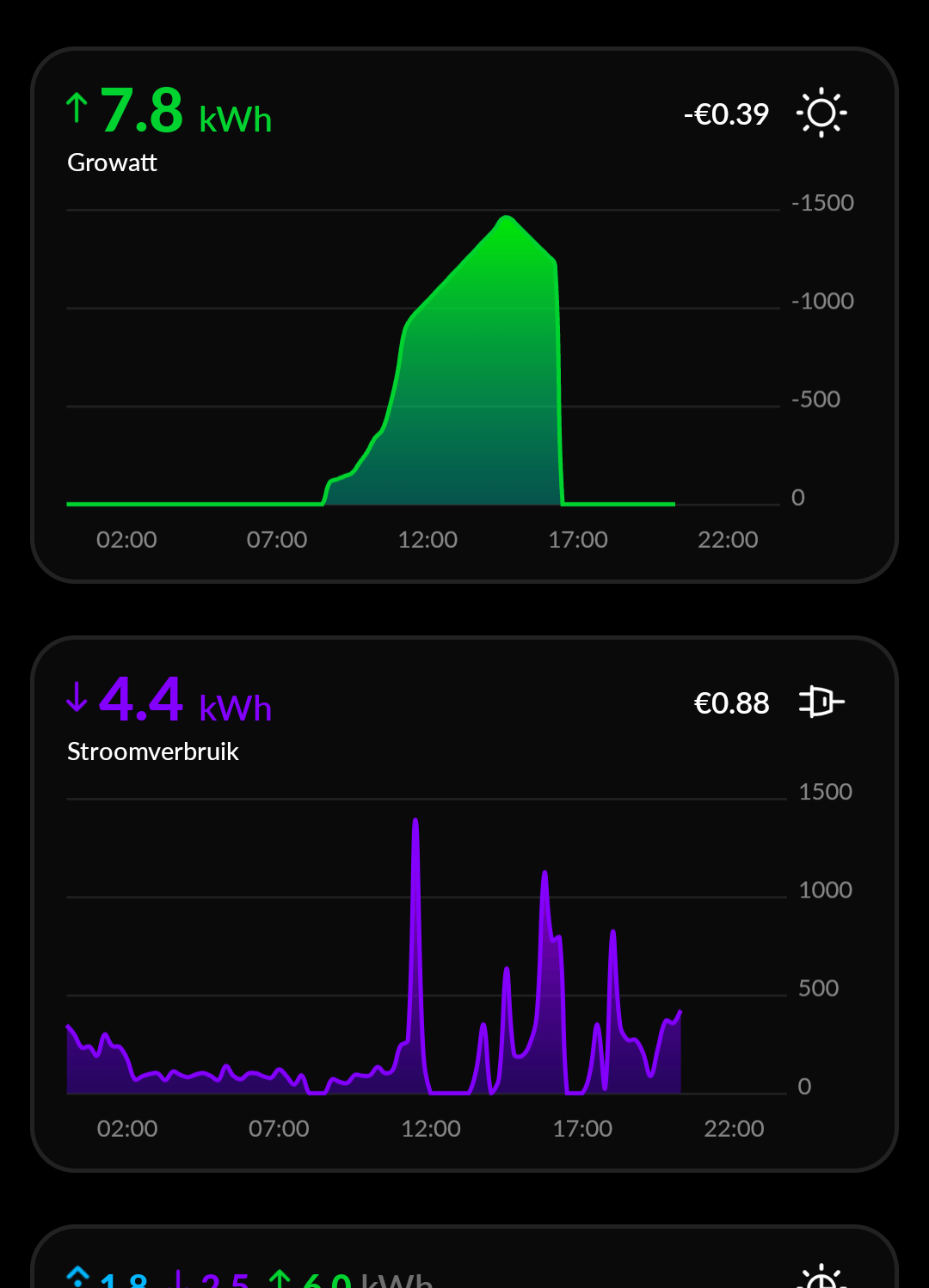 Storing Homewizard app? - Duurzame energie en installaties - GoT