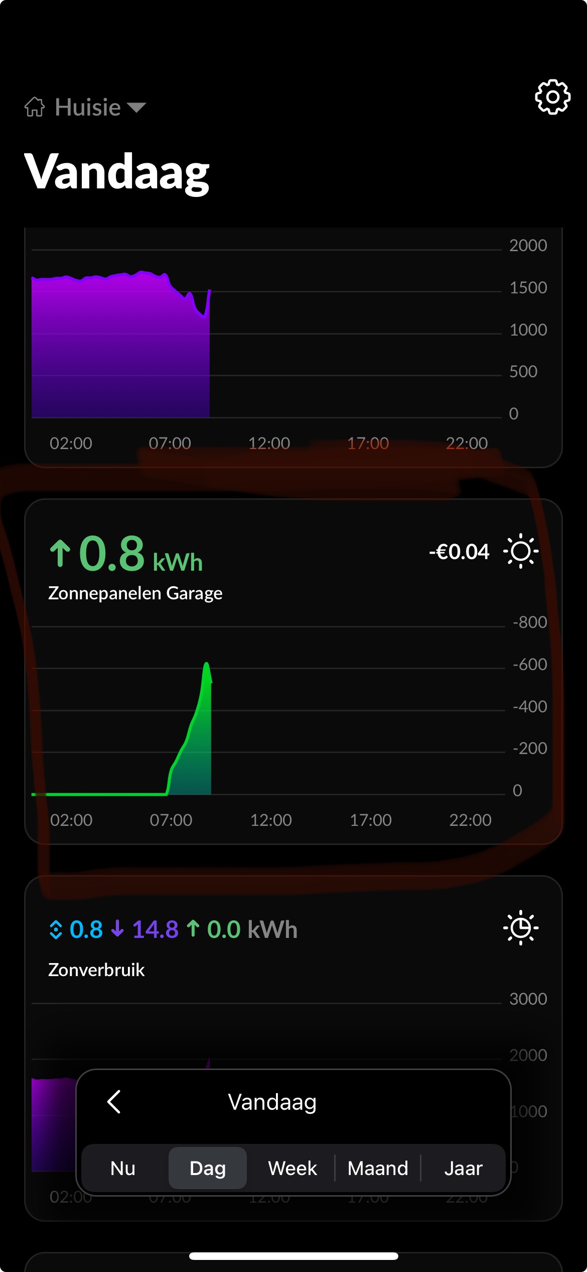 HomeWizard Energy - De modulaire WiFi P1 meter - Smarthome - GoT