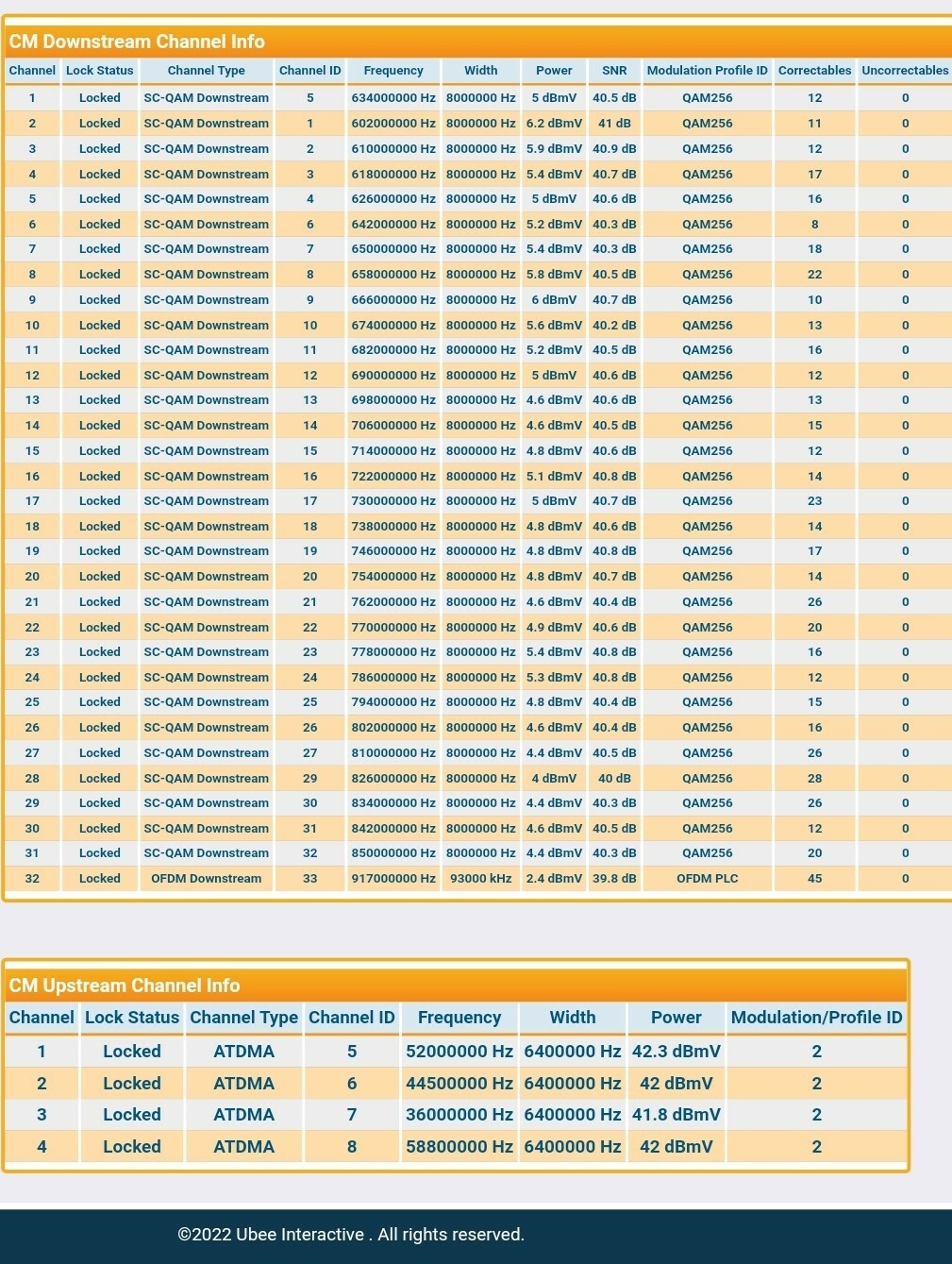 connection problem cs9993