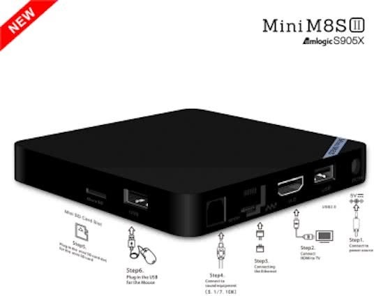 Specificaties van Mini M8S II Android TV Box 16GB - Tweakers