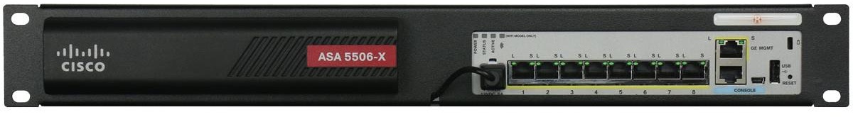 Specificaties van Rackmount.IT Rack Mount Kit voor Cisco ASA 5506-X ...