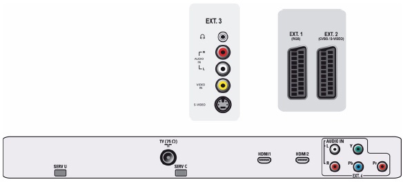 Specificaties van Philips 26PFL7532D - Tweakers
