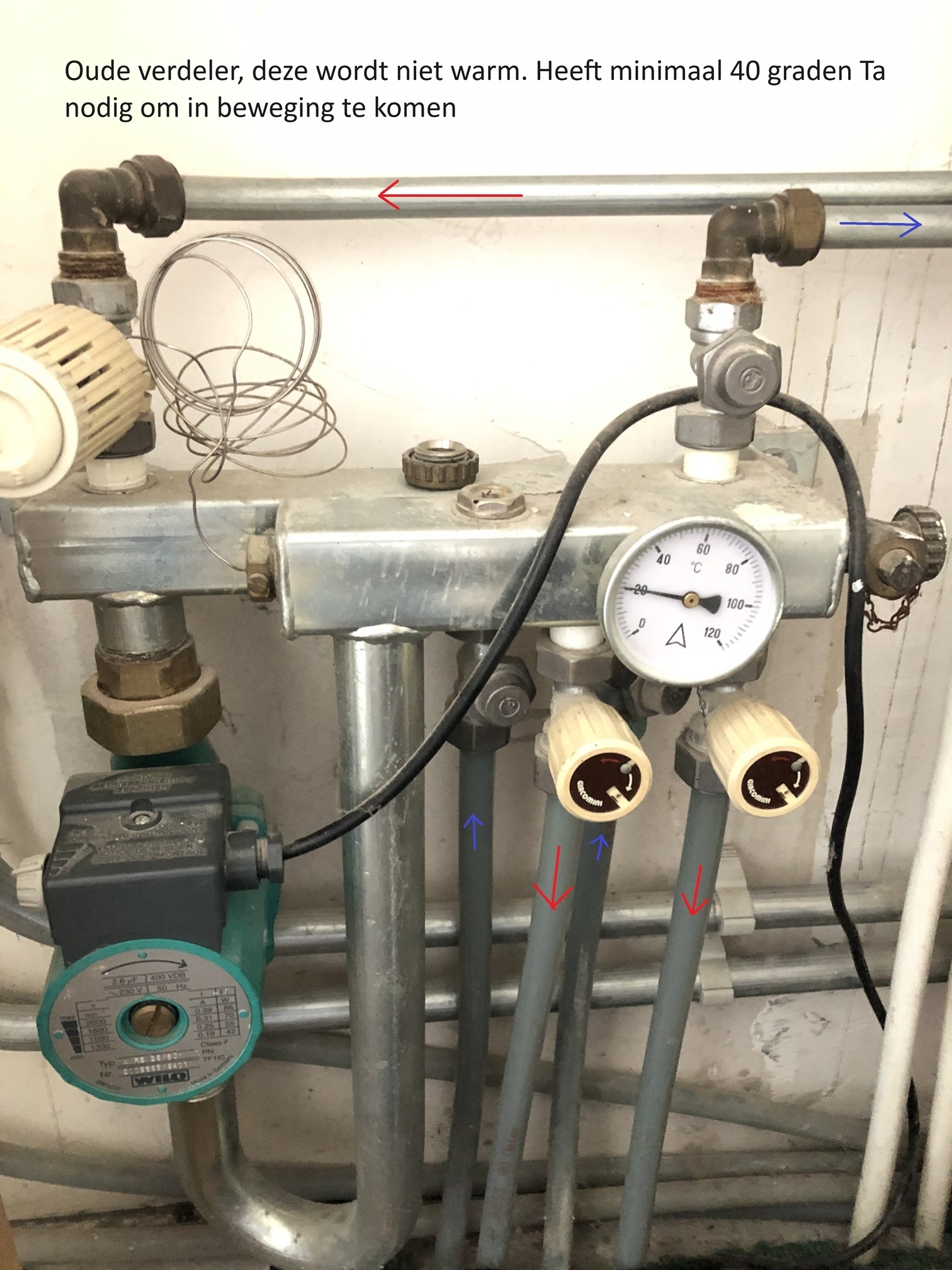 Vloerverwarmingverdeler vervangen bij overstap warmtepomp? - Duurzame energie en installaties - GoT