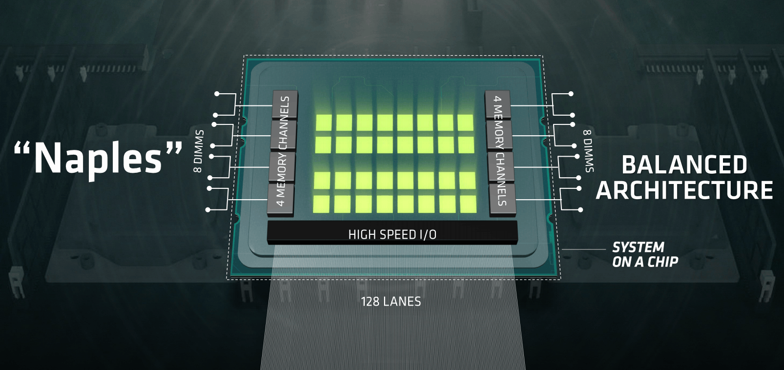 AMD presenteert Naples-serverprocessors - Computer - Nieuws - Tweakers