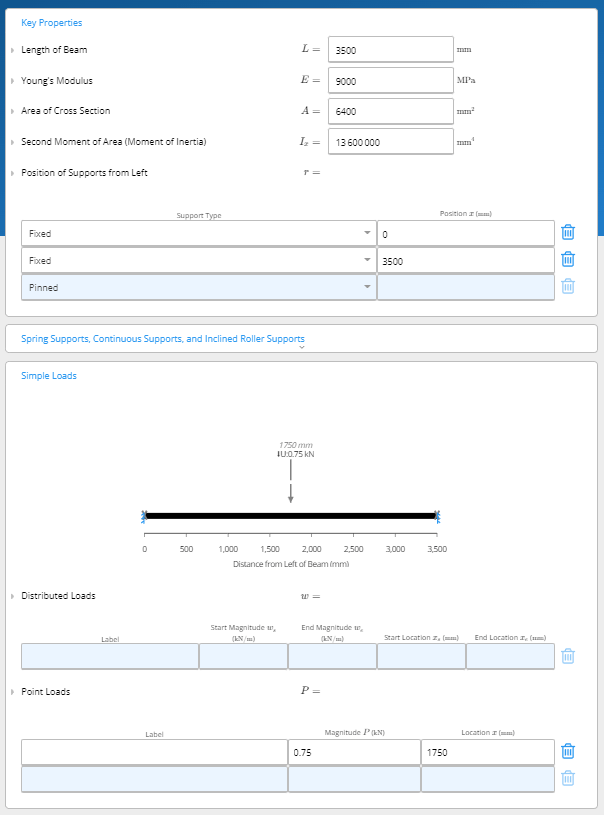 Draagvermogen overkapping? - Bouwen en klussen - GoT